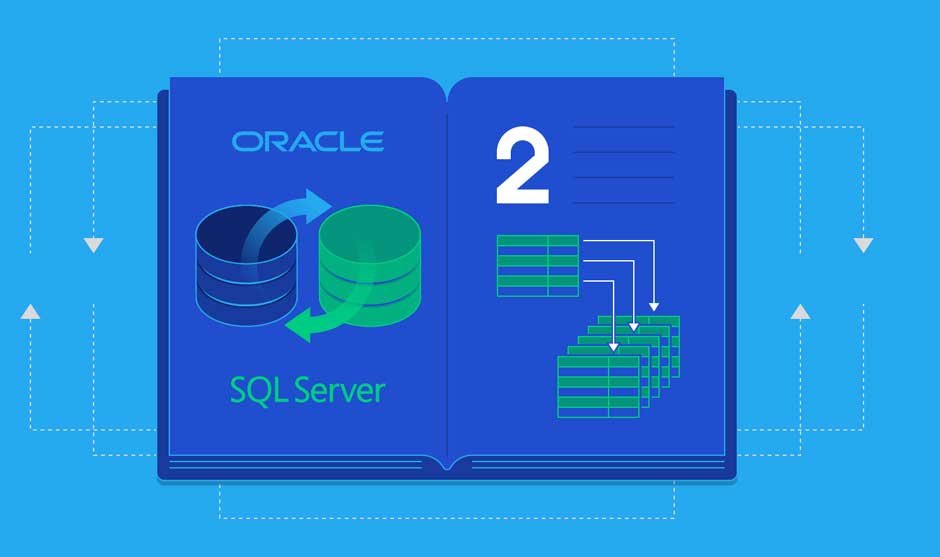 The reason why you should consider Oracle to SQL server database ...